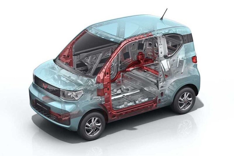 Xe BEV là gì? Khác gì so với xe EV, PHEV, HEV, EREV?